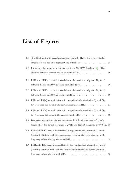 Spatial Features Of Reverberant Speech Estimation And Application To Recognition And