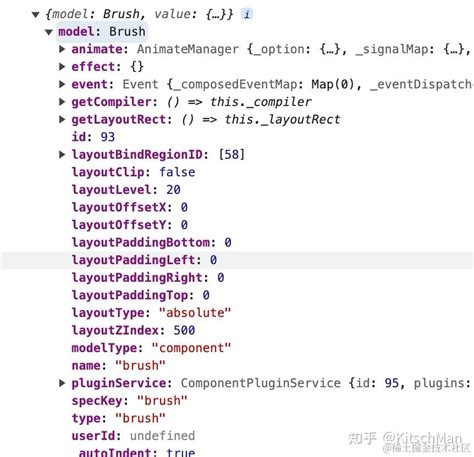 如何在vchart图表库中获取brush在坐标系中的相对位置？ 知乎