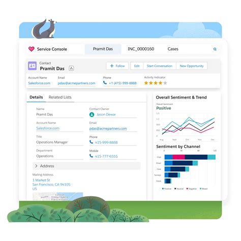 Boost Operations And Improve Kpis With Service Cloud Salesforce Us