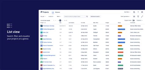 Projectrak The Project Management Solution For Jira Version History Atlassian Marketplace