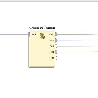 Process Validation Figure Is A Validation Process To Check Your Download Scientific
