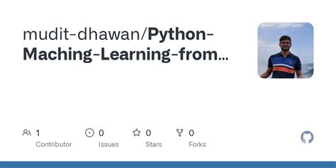 Github Mudit Dhawanpython Maching Learning From Scratch
