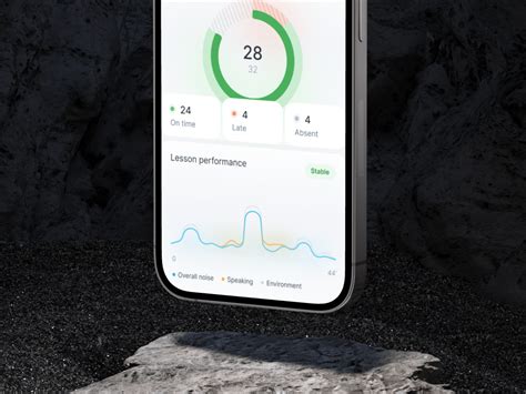 Teaching Lms Classroom Management Dashboard By Khoa Jak On Dribbble