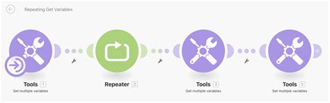 Retrieve A Dynamic Range Of Excell Colum Numbers Questions Make Community
