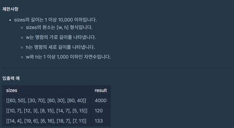 [프로그래머스 lv1] 최소 직사각형