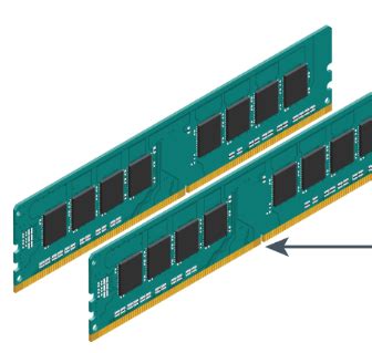 Topic 2C Install And Configure System Memory Flashcards Quizlet