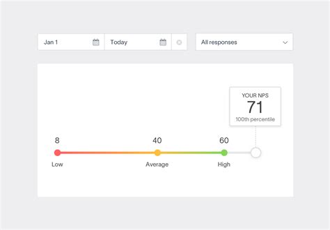 NPS Software Net Promoter Score Survey Tool Delighted
