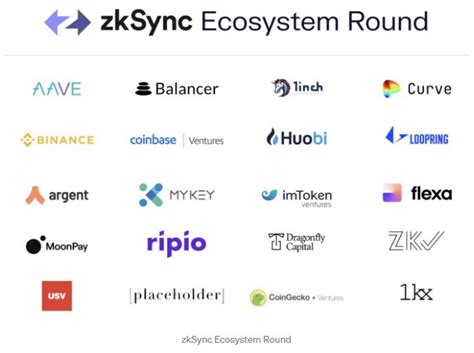 Learn About The ZkSync Ecosystem Bitget Wallet Previously BitKeep Academy