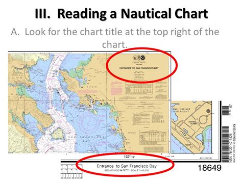 How To Read A Nautical Chart Map Ponasa