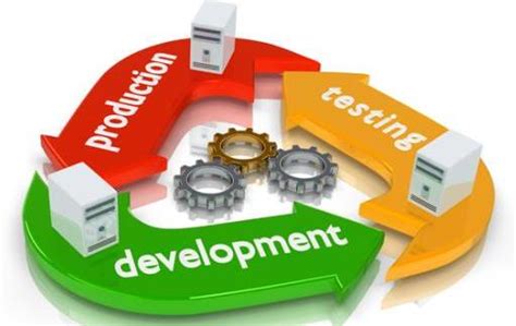 Devops And Build And Release Interview Questions With Answers Build