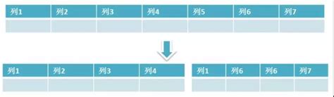 newsql nosql library mysql 面试题 面试题 01 md at main · 0voice newsql nosql