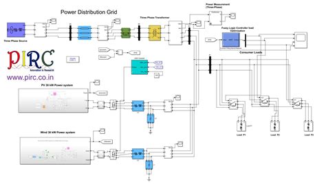 Matlab Ps To Pdf Jordproject