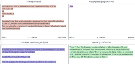 Generative Artificial Intelligence Large Language Models And Image Synthesis By