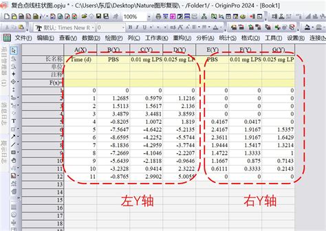 Nature图形复现—origin绘制双y轴点线柱状图origin 双y轴 Csdn博客