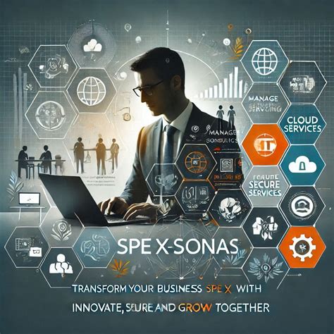 spexsonas on linkedin cloud aws devops oracle zoho erp crm