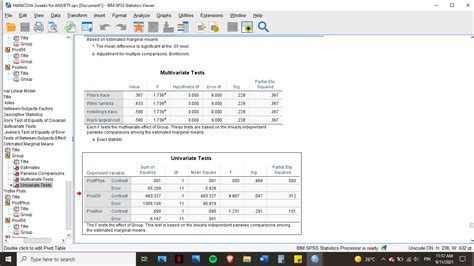 Can I Interpret The Between Subjects Effects Result If The Multivariate