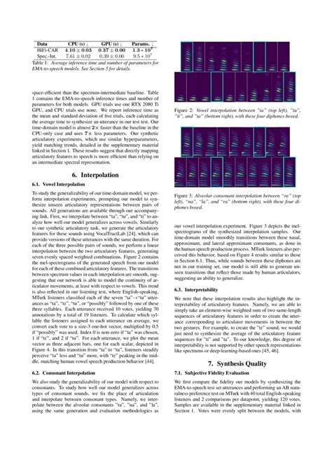 Deep Speech Synthesis From Articulatory Representations Deepai
