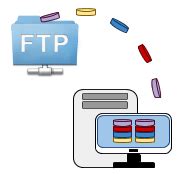 How To Backup SQL Server To FTP Server SqlBak Blog