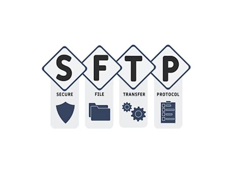 Set Up A Sftp Server With Automated Datatransfer For You By Jan Hg Fiverr