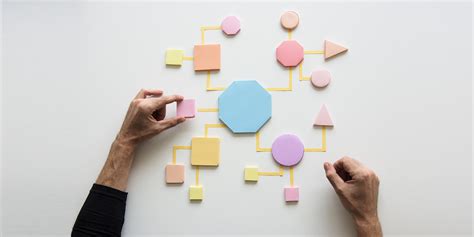 7 Ways To Simplify Design Workflow For Creative Teams While Staying Compliant Artwork Flow