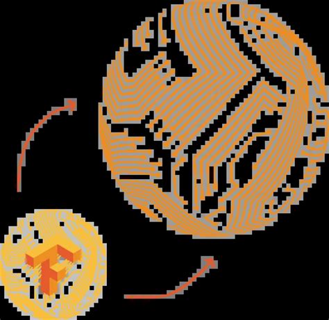 Tensorflow Development Company Top Aiml Solutions Provider