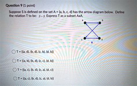 solved question 9 1 point suppose s is defined on the set a a b