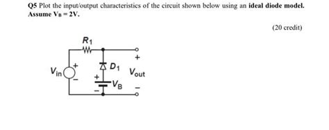 solved q5 plot the input output characteristics of the