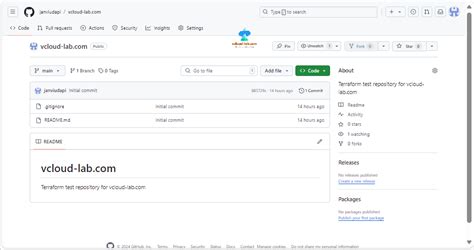 Create Github Repository And Branches Using Terraform Vgeek Tales From Real It System