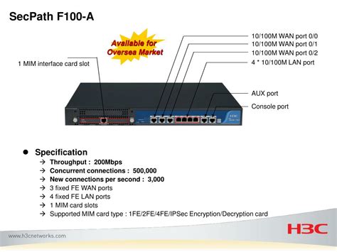 PPT SecPath Firewall Architecture Course For Network Security Professionals PowerPoint