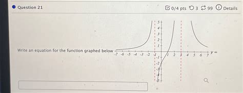 Solved Question 21区0 4 ﻿pts399detailswrite An Equation For