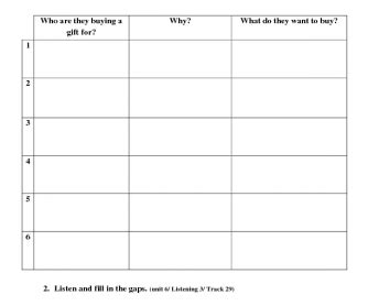 Listening Test Tactics For Listening Development Unit