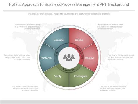 Holistic Approach To Business Process Management Ppt Background