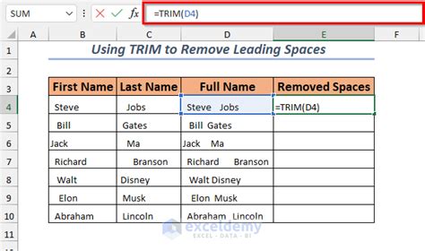 How To Remove Leading Spaces In Excel Easy Methods