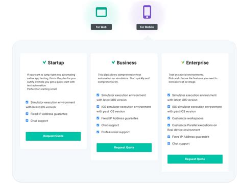 Thực Thi Autimation Test Dễ Dàng Hơn Với Autify Blog 1 Biết đến