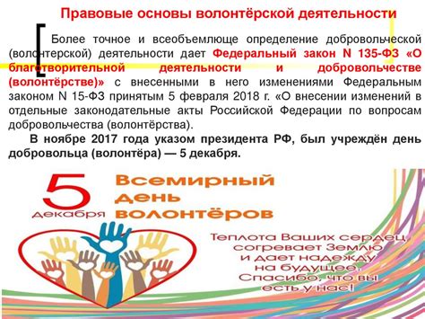 Организация добровольческой волонтёрской деятельности и взаимодействие с СО НКО презентация