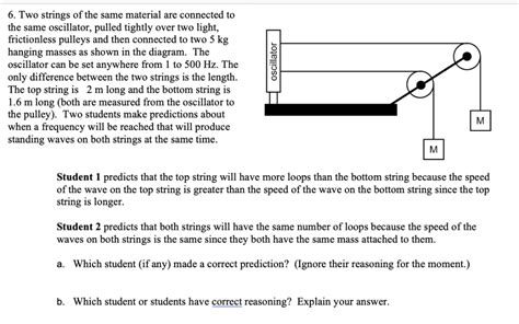 solved 6 two strings of the same material are connected to