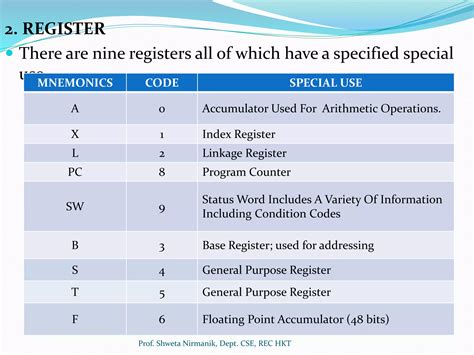 System Software Module 1 Ppt