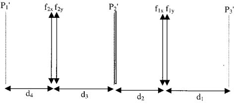 Schematic Of The Optical Setup Used For Decryption Download Scientific Diagram