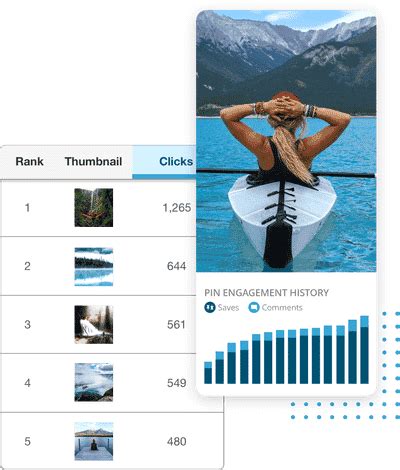 Tailwind Create Create Schedule And Publish Beautiful Pins On Pinterest Martech Zone