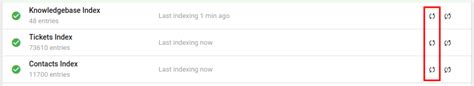 How To Solve Elasticsearch Not Working