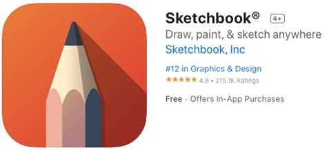 Procreate Vs Sketchbook Head To Head Comparison 2025