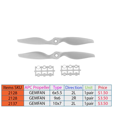1 Pair Apc Propeller For Fixed Wing Nylon Propeller Multi Copter Slow Flyer Rc Aircraft