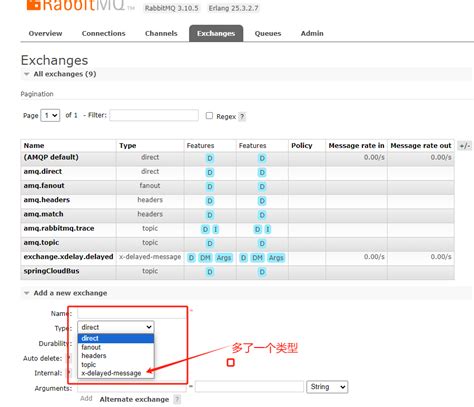 Springboot整合rabbitmq 延迟队列 Tophp 博客园 Springboot整合rabbitmq 延迟队列 Tophp 博客园