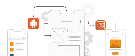 Best Mobile Automation Testing Tools And Frameworks Dev Community