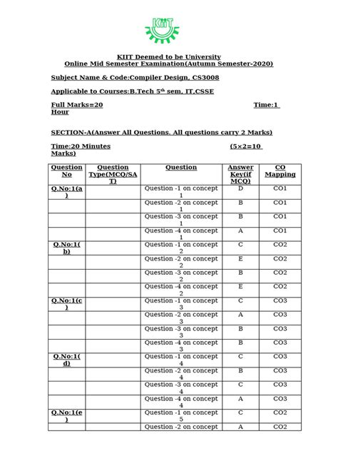 Autumn2020 Cd Mid Sem Question Pdf