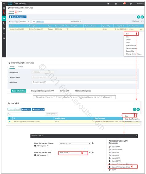 Cisco SD WAN IPsec Tunnel Configuration Fast Reroute