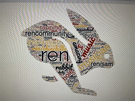 ren word cloud r ren