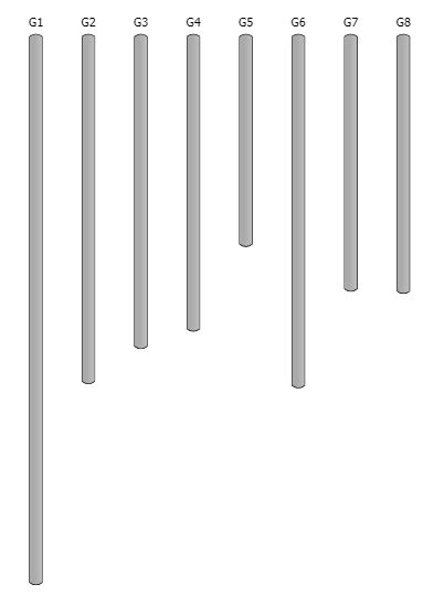 Api Annotations Not Working On Genomes With Non 123 Labelled