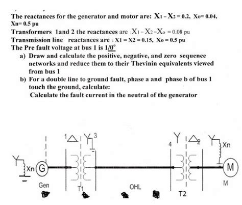 Solved The Reactances For The Generator And Motor Are X 1