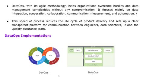 Ppt A Handbook Dictionary On Dataops And Its Importance Powerpoint